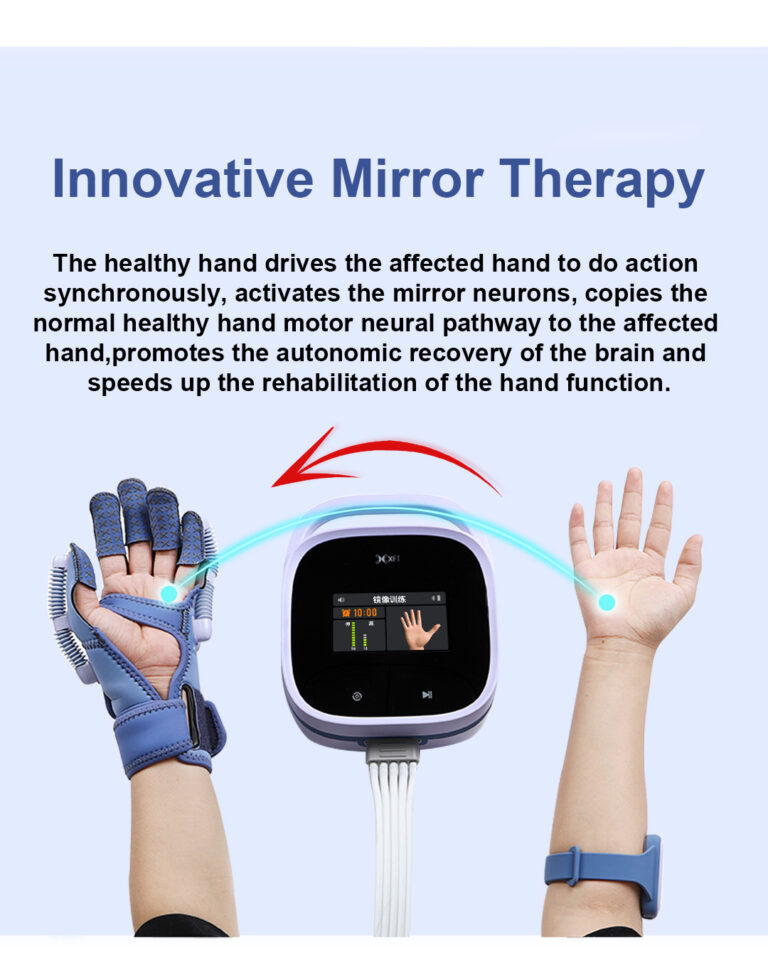 XFT Hand G1 - Neuro Rehab Recovery